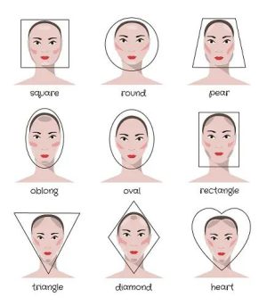 How to Choose the Right Haircut Based on Your Face Shape - OlidFashion ...